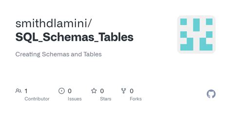 Github Smithdlaminisqlschemastables Creating Schemas And Tables