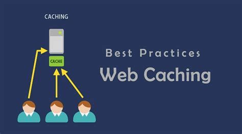Web Caching Best Practices
