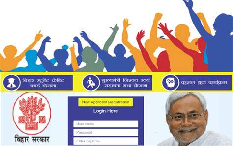 Kushal Yuva Program 2020 Online Apply