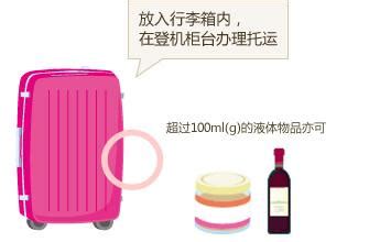 国际线航班携带液体类物品之相关规定 机场使用指南详细 成田国际机场