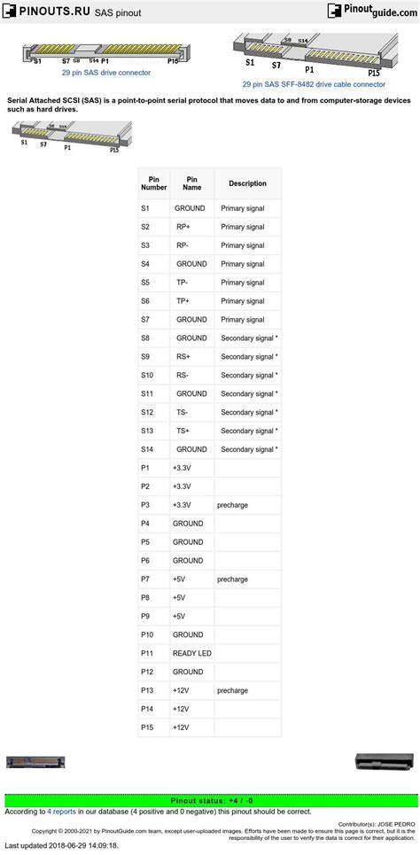 Sas Power Connector Pinout Guide And Diagrams
