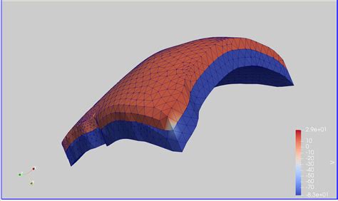 Imprinting Merging Two Different Geometries Issue Since The Connection Is Only Happening In One