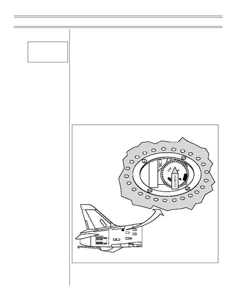 Figure 7 Hyd 1 Reservoir Indicator