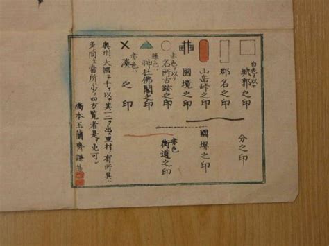 陸奥出羽国郡行程全図 彩色木版刷 1舗 橋本玉蘭斎 あんず古書店 古本中古本古書籍の通販は日本の古本屋