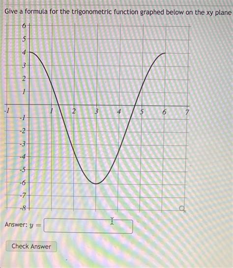 Solved Give A Formula For The Trigonometric Function Graphed