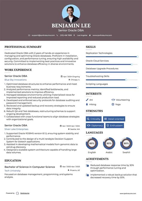 Oracle Architect Sample Resume