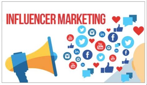 Kazi Nafiz On Linkedin Influencermarketing Socialmediainfluence Brandpartnerships