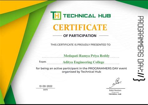 Priya Reddy Medapati On Linkedin 1st Typo Technicalhub