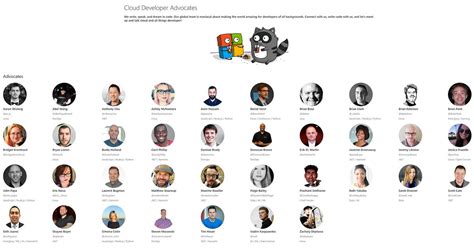 What Is A Cloud Developer Advocate By Jeremy Likness Developer For Life Medium
