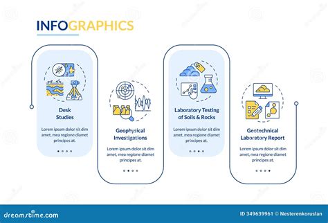 Geotechnical Investigation Rectangular Infographics Royalty Free Stock