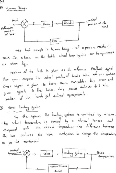 Give 4 Examples Of Closed Loop Control System And Draw Its Block