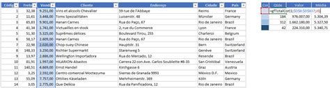 Contar Somar e Média pela cor da célula no Excel