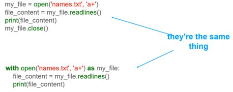 Intro To Programming Files Edlitera
