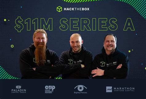 Hack The Box Series A Funding