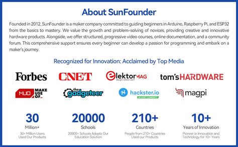 sunfounder esp32 kit de cámara pro con módulo esp32 wroom 32e mejorada placa de desarrollo de