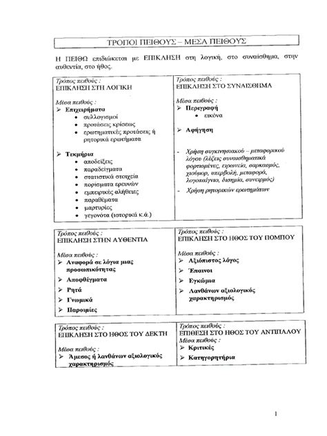 ΘΕΩΡΙΑ ΕΚΘΕΣΗΣ Γ ΛΥΚΕΙΟΥ Pdf