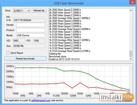 USB Flash Benchmark Windows Download Instalki Pl