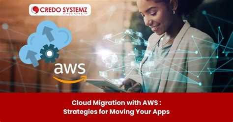 Nisha Jeni On Linkedin Aws Migration Strategies