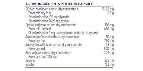 Lv Gb Complex 120 Caps Pp2 Designs For Health