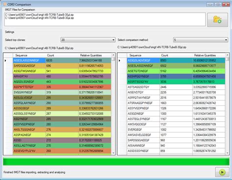 Imgt® Analysis — Imex 10 Documentation