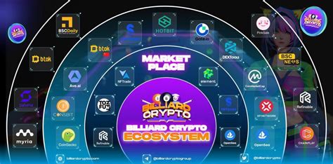 Billiard Crypto Launches New Gamefi Project On Binance Smart Chain