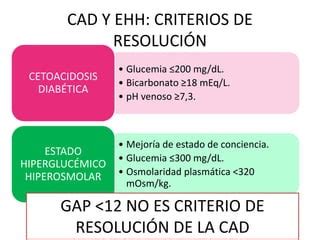 Cad Y Ehh Pptx