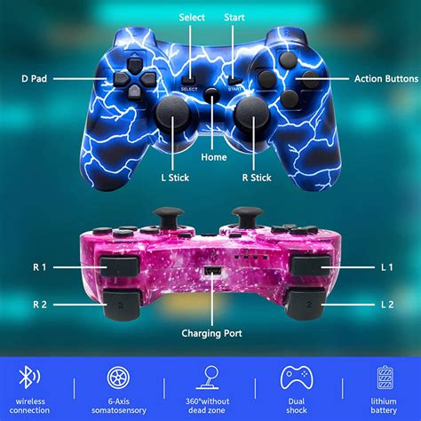 Ps3 Controller Buttons