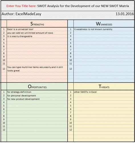 Swot Template Excel