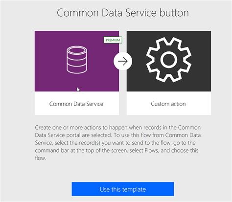 Microsoft Flow Vs Dynamics 365 Workflows Part 3