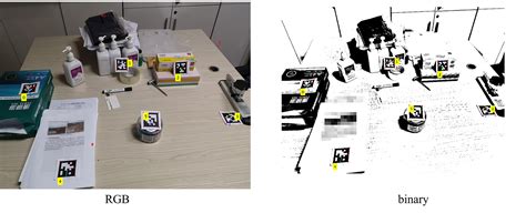 Using Matlab For Apriltag Detecting Arieschens Blog