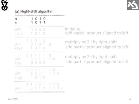 Ppt Multiplication And Shift Circuits Powerpoint Presentation Free