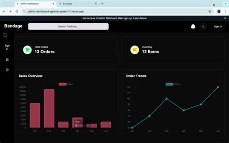 Nextjs Clerk Webdevelopment Admindashboard Awais Mehmood 15 Comments
