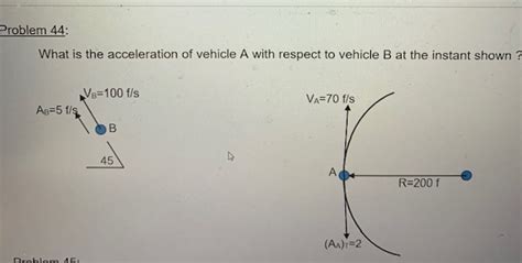 Solved Problem 44 What Is The Acceleration Of Vehicle A Chegg Com