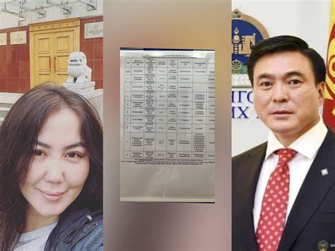 Дэнс мн Сэтгүүлч Т Шинэбаяр On Twitter Хэргийг хэрэгсэхгүй болголоо💪🇲🇳