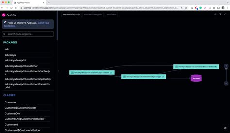 Appmap How A Java Developer Creates And Maintains Living