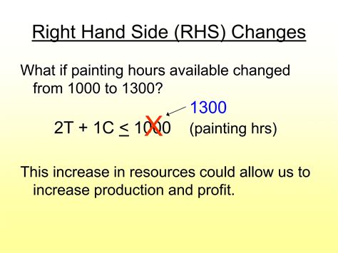 Sensitivity Analysis Of Lp Chapter 4ppt Business Accounting And Finance Business