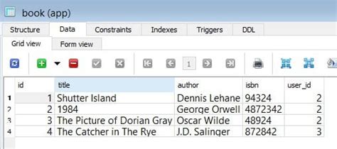 How Do I Make Better Use Of Sqlite Foreign Keys With Sqlalchemy Flask
