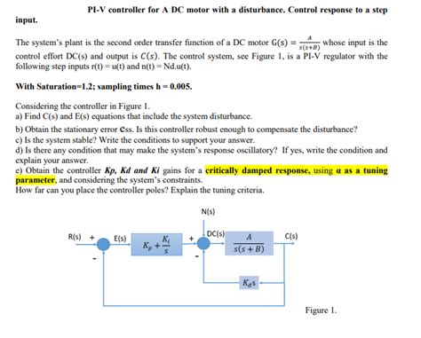 Solved Pi V Controller For A Dc Motor With A Disturbance