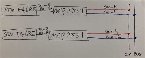 Can 통신 회로 설계