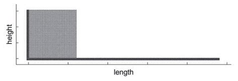 Conceptual Illustration Of The Particle Discretization Of The Domain In Download Scientific