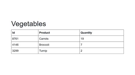 Ui Flashes After Migrating Blazor Projects To Net 6 Matthew Champion