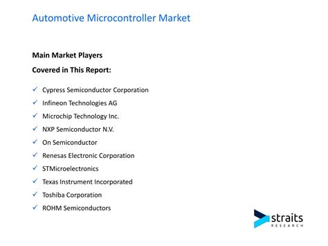Ppt Automotive Microcontroller Market Powerpoint Presentation Free Download Id 13659971