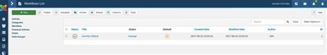 Publishing Workflow Implementation Joomla Documentation