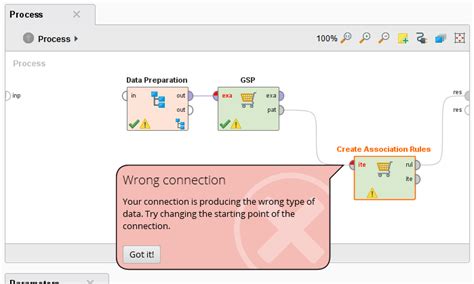 Gsp Operator Wrong Connection While Passing Sequential Patterns To Create Association Rules Out