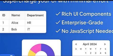 🔄 Creating A Syncfusion Multiselect Component With Two Way Binding In Blazor Dev Community