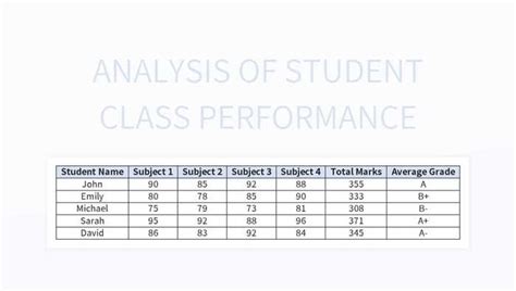 Examining Student Academic Progress A Comprehensive Study Excel