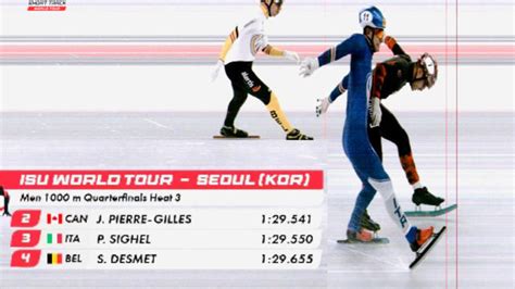 2024 25 Isu 국제빙상대회 간발의 차이로 준결승 자리를 챙긴 조던 피에르질 월드투어 4차 남자 1000m 준준결승