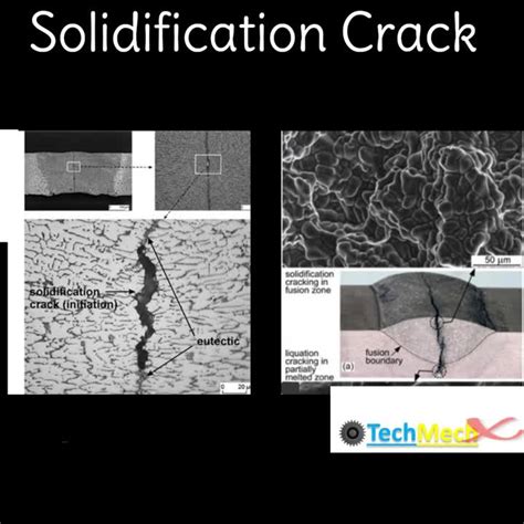 Solidification Cracking Centerline Cracking Hot Shortness Hot Cracking… Nadeem Akram