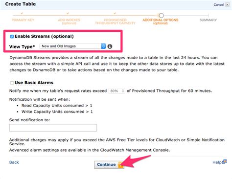 logstash plugin for amazon dynamodbを使ってdynamodbとelasticsearchを同期する