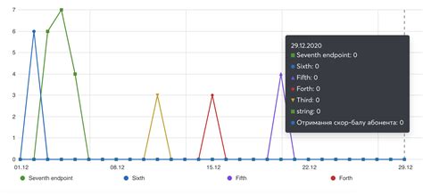 Allow To Render Custom Symbol Inside The Legend · Issue 1366 · Ploucnivo · Github